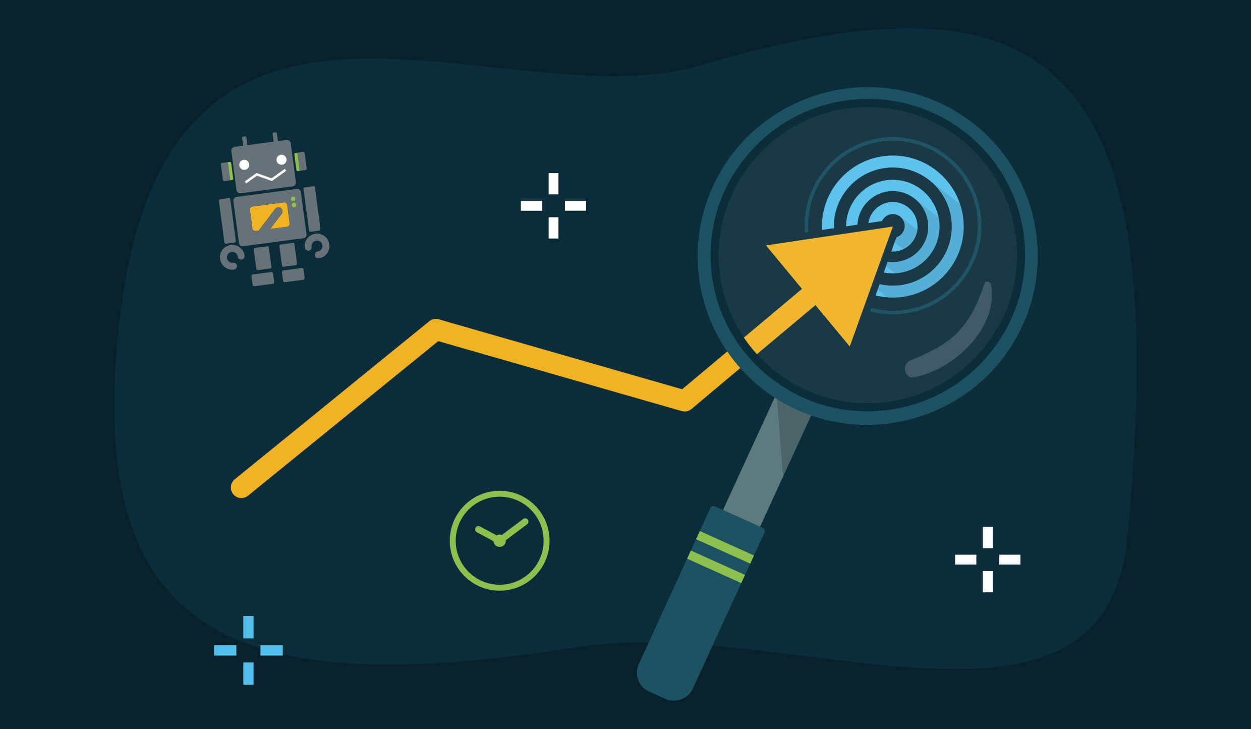 Prognosen für deine Kennzahlen